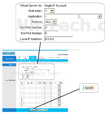 Port Forwarding - Billion - BiPac 5112S (Billion Firmware) | PcWinTech.com™